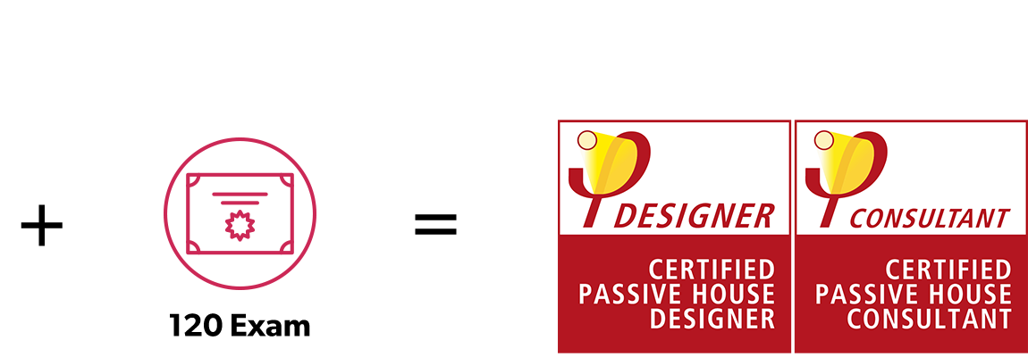 Passive House Design and Construction (120A) Saturdays: ONLINE - JAN ...